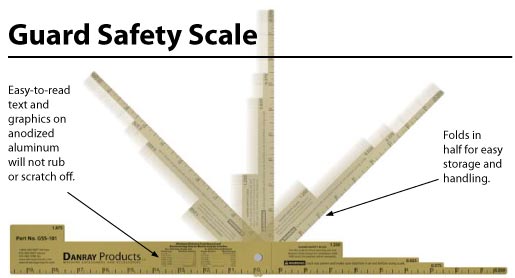 Guard Safety Scale